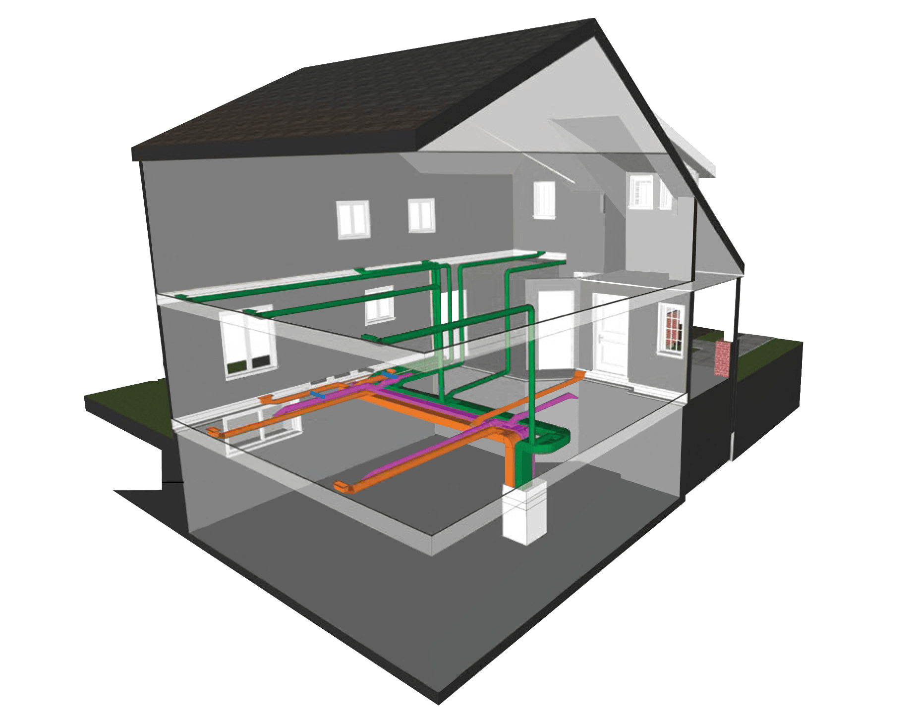 iFLOW HVAC INC. - A Next Generation of Heating & Cooling Solutions